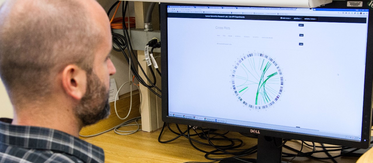 Computer Application - Global Institute of Technical and Management Studies